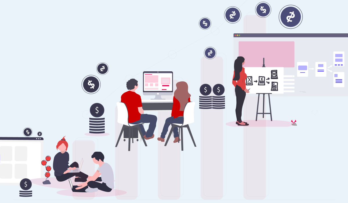 Web Sayt Yaratish & Sayt Ochish Narxlar [Kalkulyatori] - OQILA